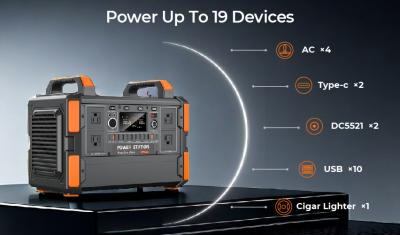 China Portable Power Station 1200W Emergency Power Supply 110V 220V lithium Battery Power Station Multi-Function Solar Energy Storage for sale
