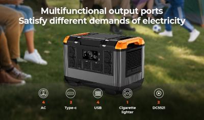 2025 Generatore portatile di stazione di energia solare 2400W LiFePo4 Batteria agli ioni di litio MPPT Controller UE US Tipi di spina