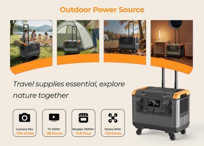China Portable 2025 Solar Power Station Generator 3000W 2688Wh LiFePo4  Rated Power MPPT Controller EU US Plug Types for sale