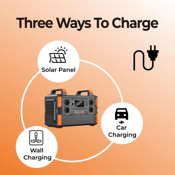 Quality 1200W Portable Power Station with LiFePO4 Battery and MPPT Controller for sale