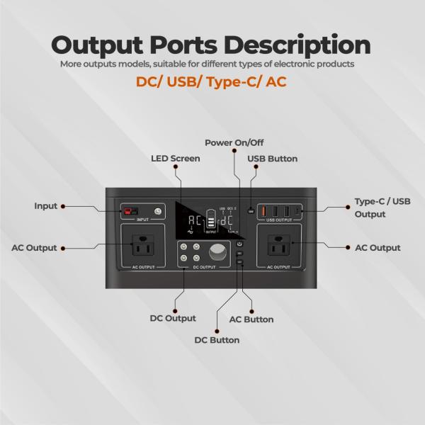 Quality High Quality 500W 520wh Portable Power Station Lithium Battery Solar Inverter for sale