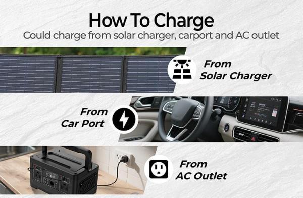 Quality High Quality 500W 520wh Portable Power Station Lithium Battery Solar Inverter for sale