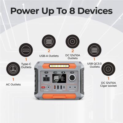 중국 270Wh 리튬 배터리 및 태양광 충전 기능이 있는 300W 휴대용 발전소 판매용