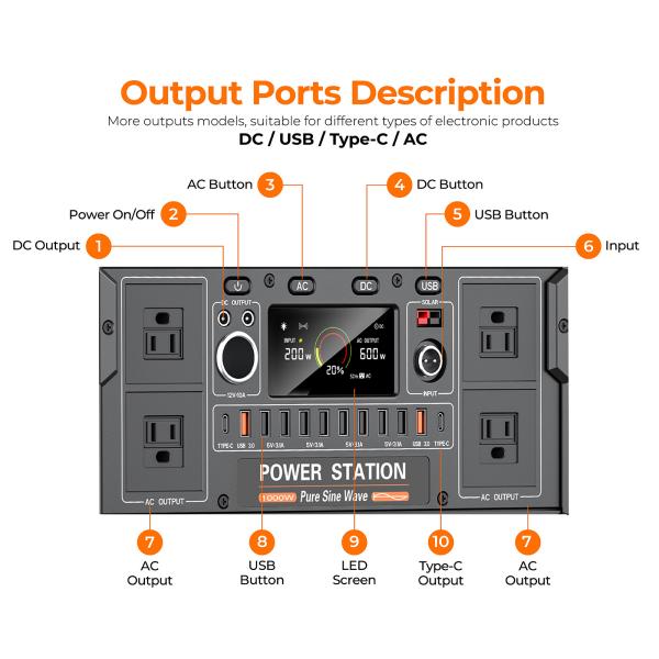 Quality 1200W LiFePO4 Portable Power Station with MPPT Solar Charging for sale