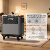 China High-Capacity 5376Wh Portable Power Station with Multiple Output Interfaces and UPS Function Solar Generator for sale