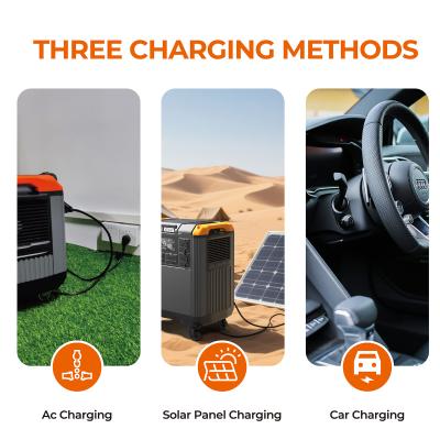 China High-Capacity 5376Wh Portable Power Station with Multiple Output Interfaces and UPS Function Solar Generator for sale