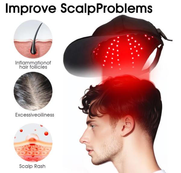 Quality HSY-TH0175 Red & Near Infrared Light Therapy Hat Cap for Improving Scalp for sale