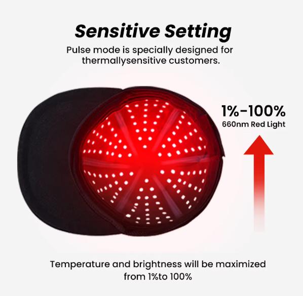 Quality HSY-TH0175 Red & Near Infrared Light Therapy Hat Cap for Improving Scalp for sale