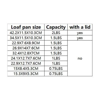 中国 42.2*11.5*10.3CM ノンスティックプールマンパンパントーストボックス 蓋付き パントレイ 蓋付き アルミウム鋼パン 販売のため