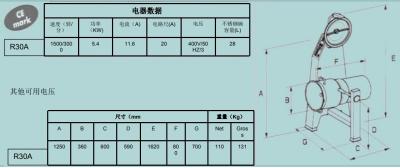 Cina Rk Baketech Cina 120 litri Industrial Vertical Cutter Mixer Processore alimentare in vendita
