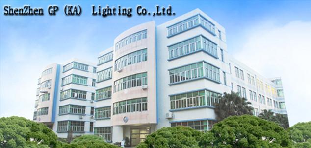 Geverifieerde leverancier in China: - GP Brothers Industrial,Co Ltd