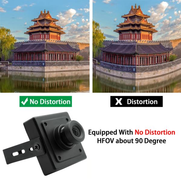 Quality 35X35MM Mini Size 1080P HD Distortion-Free 2MP Camera, Suitable For ATM Machines for sale