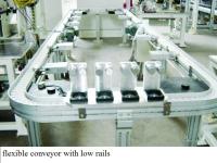 China Aluminum Flexible Modular Conveyor System 295mm Width Plain Conveyor for Industrial Automation for sale
