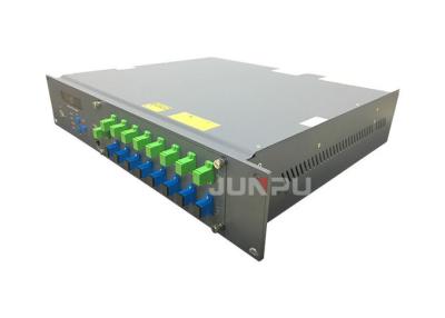 China 32 Outputs 1550 FTTH Gpon EDFA WDM Optical Amplifier 20dBm -10 ~ +10dbm for sale