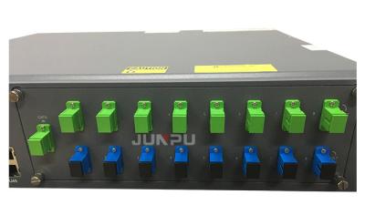 Cina Alto potere ottico Edfa Fttx Pon dell'amplificatore 1550nm di Junpu Edfa in vendita