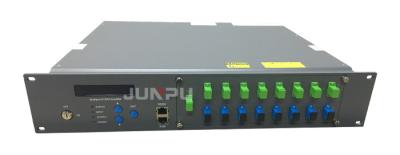 China El Wdm 1550 8 de Junpu Pon Edfa vira el combinador hacia el lado de babor 17dbm cada equipo de la fibra óptica del puerto en venta