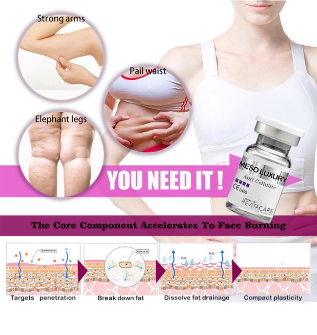 Private Label 10ml Whitening Anti Wrinkle Serum Vitamin C/E Collagen Reduce Dark Spot Essence