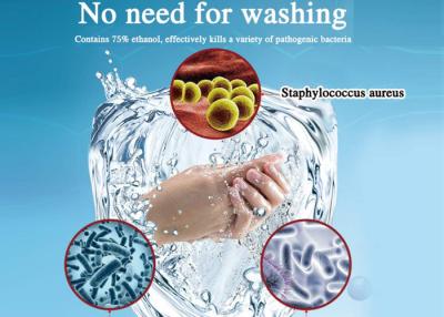 Cina Prodotto disinfettante istantaneo Unscented senz'acqua della mano del gel di sterilizzazione 50ml antivirale in vendita