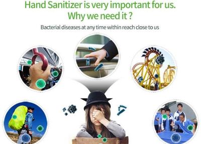 Cina Prodotto disinfettante della mano molle dell'alcool della vitamina E 75% per l'efficace idratazione di pulizia della pelle in vendita