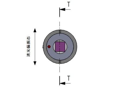 China Newest and High quality Single Stage Optical Fiber Isolator (Wavelength 1310) for sale