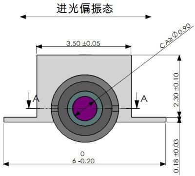 China Polarization Dependent Pigtail Isolator For TOSA BOSA for sale