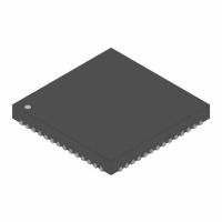 China A2F500M3G-1PQG208 for sale
