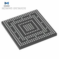 China M2S050T-1FCSG325I for sale
