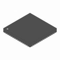 China M2S005S-FG484 for sale
