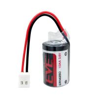 China ERZ-V14V431CS for sale