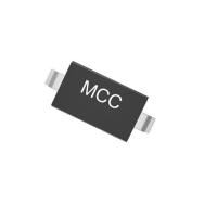 China KI592-TP for sale