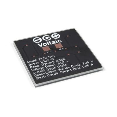 China PRT-18724 for sale