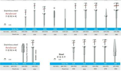 China Wholesale stainless steel dental mandrel,dental accessories laboratory materials for sale