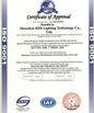 ISO9001 - Jiangsu Bluestar Techhnology Co., Limited,