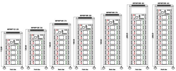 Quality High Voltage Stackable LiFePO4 Battery Cabinet with CAN Communication All-In-One for sale