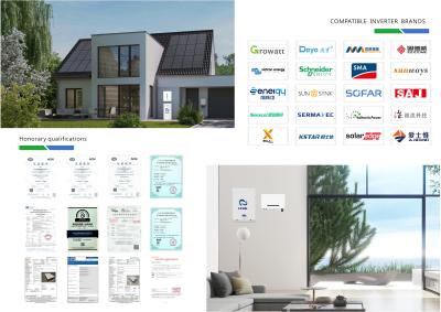 Cina Pacco batteria Lifepo4 impilabile per accumulo di energia ad alta tensione fino a 215KWH, montaggio su rack server, porta di comunicazione RS485 CAN in vendita