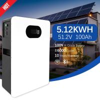 Quality 48V 200Ah Wall Mounted Battery Solar Hybrid Electric Solar Gootu Solar Hybrid for sale