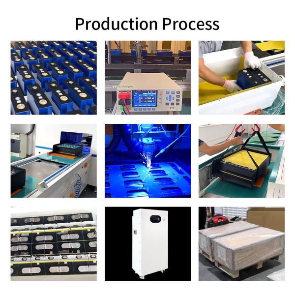 Quality Smart DIY Movable Battery Pack Kit 51.2V 280Ah 314Ah Lithium Phosphate LiFePO4 for sale