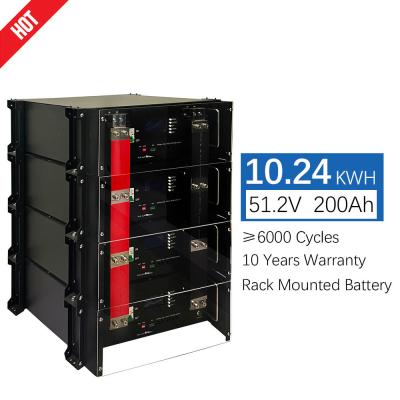 Κίνα Αποθήκη Ευρώπης 48v 280Ah Lifepo4 15Kwh 8000 Κύκλοι Πακέτο Μπαταρίας Ηλιακής Ενέργειας με Τροχούς για Συστήματα Αποθήκευσης Ενέργειας στο Σπίτι Power Bank προς πώληση