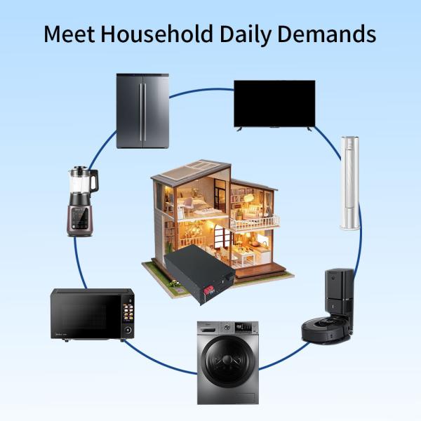 Quality Lifepo4 Battery 48V Solar Panel System Solar Setup for House Solar Hybrid for sale