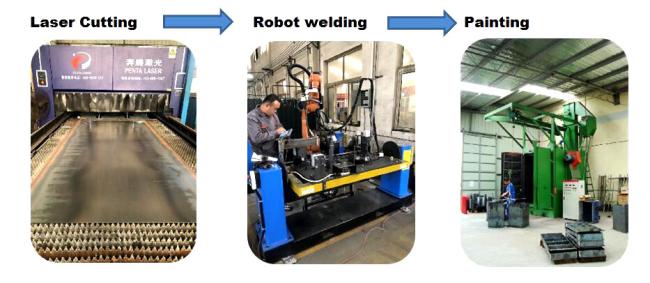 Trainsway Wheel Balancing Machine