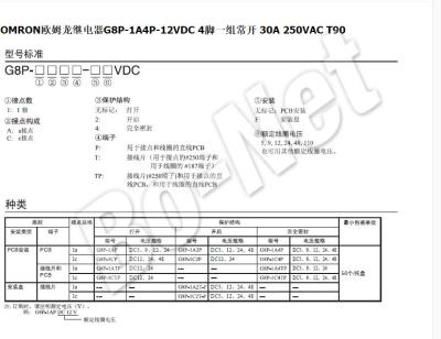 中国 Omronの元の新しい電磁石のリレーG8P-1C4P-12V 販売のため