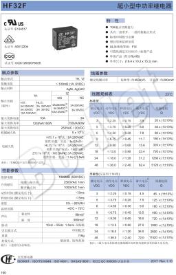 China Apoio 24VDC DC12V 12V 10A 250VAC dos componentes HF32F-009-HS3 eletrônicos à venda