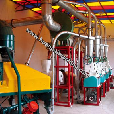 China commercial wheat corn flour mill grinder powder making milling machine for sale