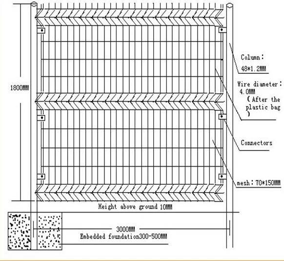 high quality iron rod powder coated 3D Curved Wire Mesh Fence