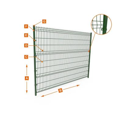 China Home Outdoor Decorative Metal 3d Bending Curved Fence Panel Welded Wire V Stainless Mesh Garden Fence for sale
