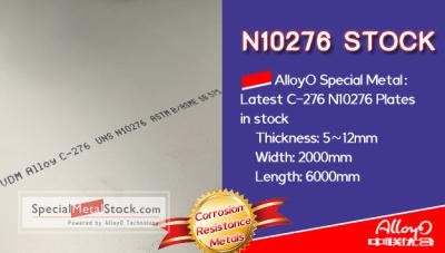 China AlloyO Special Metal Latest news：C-276 N10276 Plates in stock for sale
