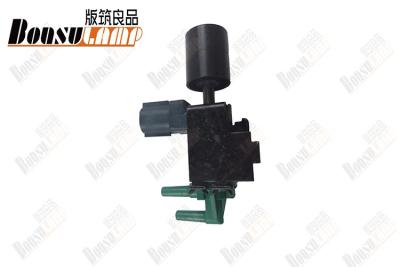 China El valor de las emisiones de gases de efecto invernadero es el valor de las emisiones de gases de efecto invernadero. en venta