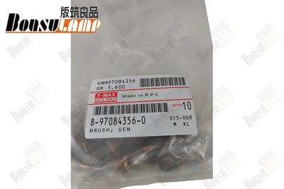 China El objetivo de este estudio es evaluar los resultados obtenidos en el marco de la evaluación de la calidad de los productos. en venta