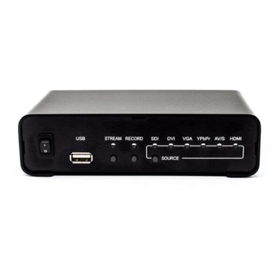 中国 1080P60 トップビデオエンコーダー 北京港でYPbPr/S-video/CVBS入力で大量購入 販売のため