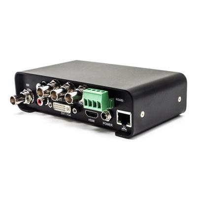 中国 1080P60 トップビデオエンコーダー 北京港でYPbPr/S-video/CVBS入力で大量購入 販売のため